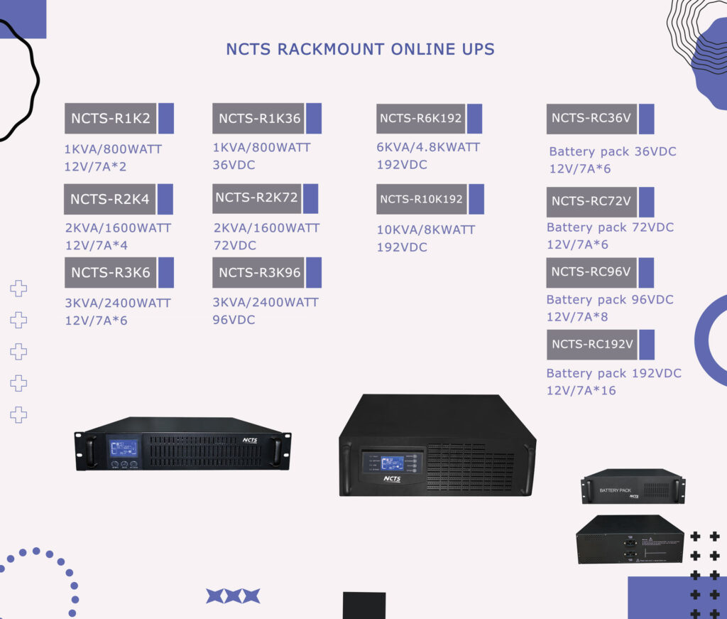 Uninterruptible Power Supply (UPS) | NCTS