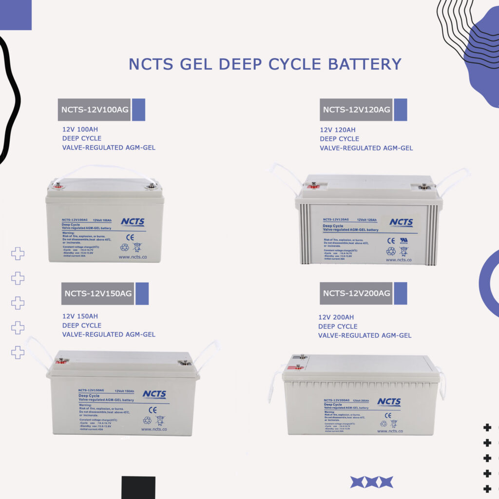 NCTS